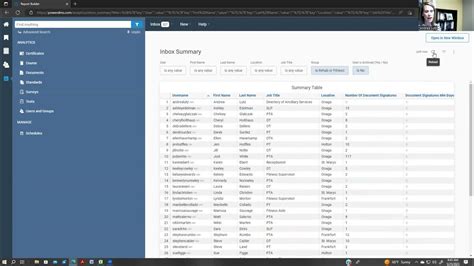 Powerdms User Inbox Report Youtube