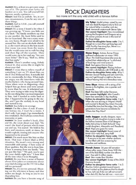 Celebrity Interviews Library Lisa Marie Presley In Playboy Usa July 2003