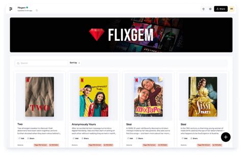 AI Powered Dashboard Creator Polymer Dashboard Maker