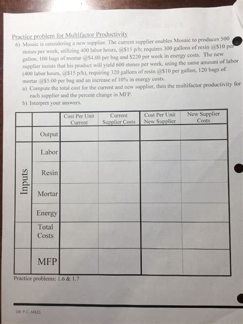 Solved Practice Problem For Multifactor Productivity Chegg Com