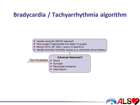 Als Recertification Course Arc Als Level 2als Course Health And Safety Requirement To Cover