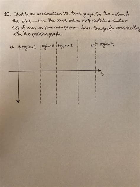 Solved 10 Sketch An Acceleration Vs Time Graph For The
