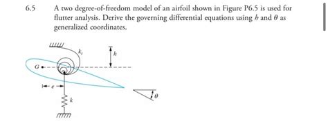 6 5 ﻿a two degree of freedom model of an airfoil