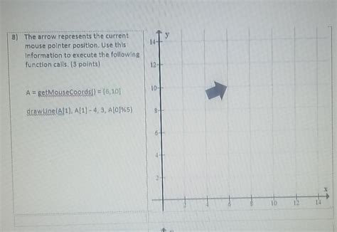 Solved 14 1 8 The Arrow Represents The Current Mouse