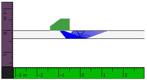 Phased Array TOFD And TFM FMC Comparing Methods For Weld Lack Of Fusion Detection