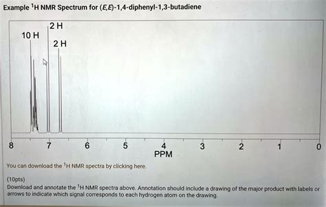 Example 1h Nmr Spectrum For Ee 14 Diphenyl 13 Butadiene 2 H 10 H 2 H 8
