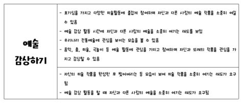 어린이집 관찰일지 영유아발달평가 예술경험 영역 예시문 만 3세 만 4세 네이버 블로그