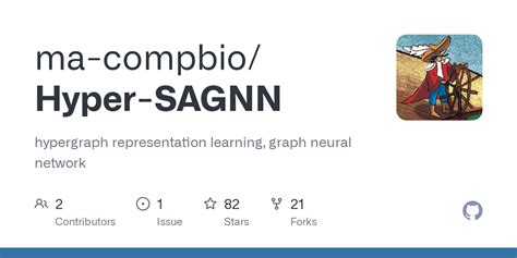 Github Ma Compbiohyper Sagnn Hypergraph Representation Learning