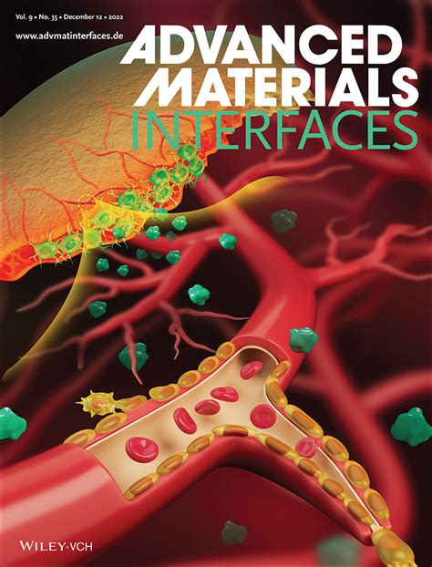 Recent Advances In The Nanomaterials Design Fabrication Approaches Of