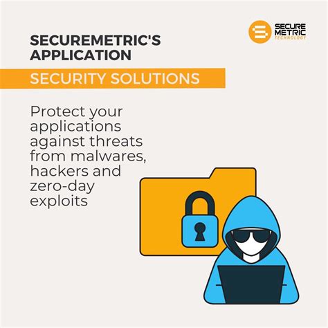 Securemetrics Software Programmer Cloud Cybersecuritytraining