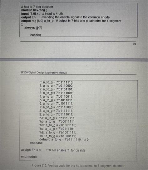 Use The Hex7seg Code Figure 7 3 To Write A Verilog Chegg Com