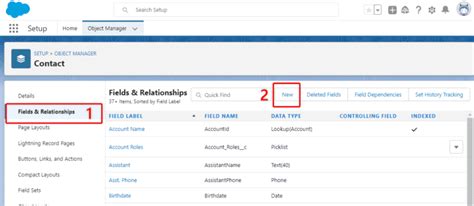 Everything You Need To Know About Salesforce Objects