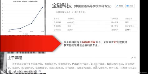 金融科技人才培养 Csdn博客