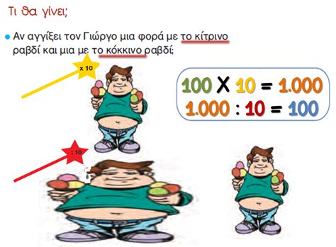 Η Τρίτη Μας Πολλαπλασιασμός και διαίρεση με το 10 το 100 και το 1 000 3