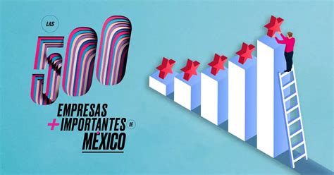 Las 500 Empresas Más Importantes De México Las Que Más Avanzaron Y Las