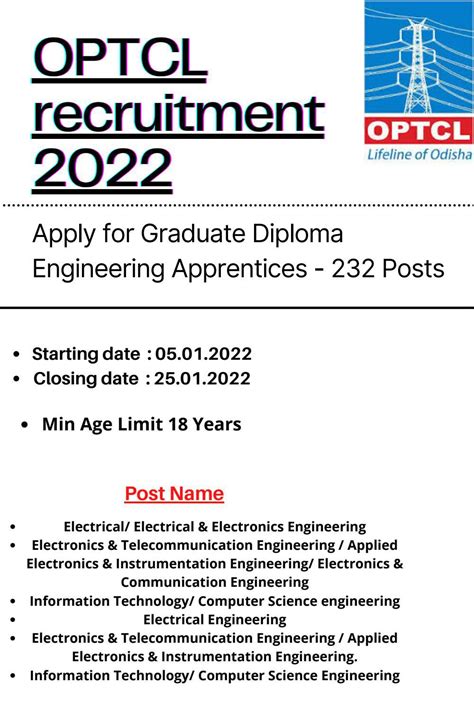 Optcl Recruitment 2022 Apply For Graduate Diploma Engineering