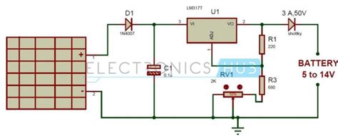 RANGKAIAN SEDERHANA POWER BANK BERBASIS PANEL SURYA KNOWLEDGE