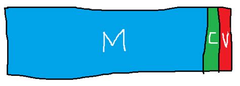 Unlimited Novelty Multithreaded Rails Is Generally Better Than Async Rails And Rainbows Is