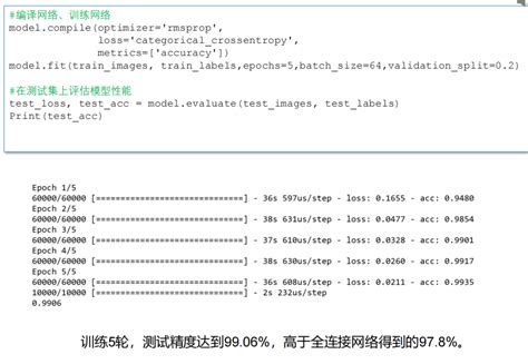 (八)深度学习 计算机视觉基础 Csdn博客 (八)深度学习 计算机视觉基础 Csdn博客