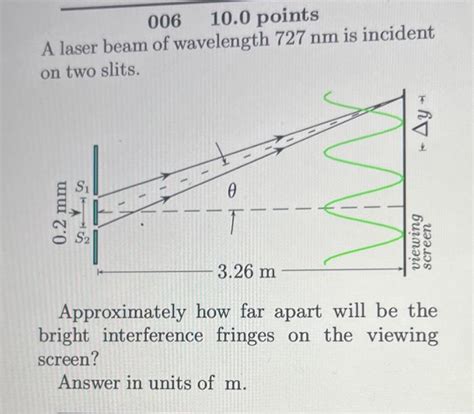 Solved Points A Laser Beam Of Wavelength Nm Is Chegg