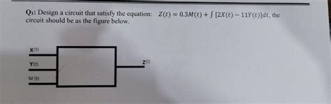 Solved Q1 Design A Circuit That Satisfy The Equation Z T Chegg Com