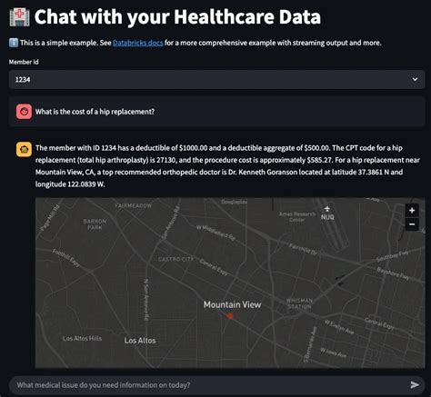 Creating And Deploying A Databricks App With Asset Bundles By Mehmet Acikgoz Medium