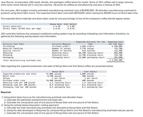 Solved Java Source Incorporated Jsi ﻿roasts Blends And