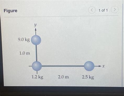 Solved What Torque Must Be Applied To This Object To Give It Chegg