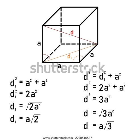 Graphical Numerical Derivation Diagonal Cube Using Stock Vector