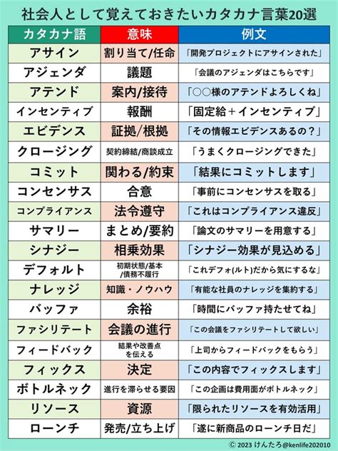 画像2 20ヘリコプターじゃなくてヘリコプターなの 意外なところで区切る言葉30選ウォーカープラス