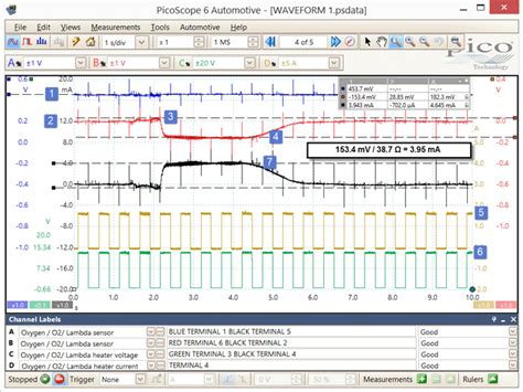 Wideband O2 Sensor Voltage Chart Ponasa
