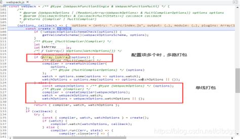浅谈webpack运行机制与工作原理webpack原理和机制 Csdn博客