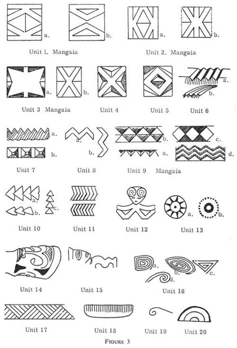 Journal Of The Polynesian Society An Analysis Of Form And Decoration