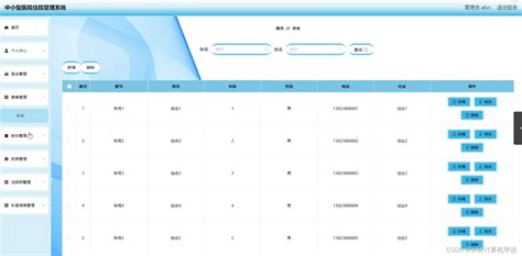 【附源码】计算机毕业设计中小型医院住院管理系统（javaspringbootmysqlmybatis论文） Csdn博客