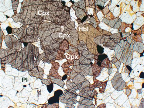 4 Pyroxenes And Pyroxenoids Optical Mineralogy