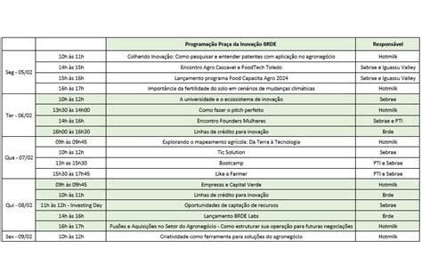 BRDE Labs terá espaço inédito em Praça de inovação do Show Rural 2024 Agência Estadual de Notícias