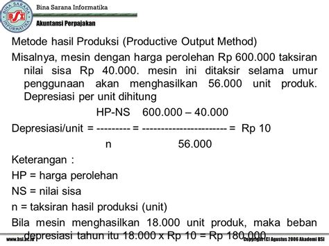 Production Output