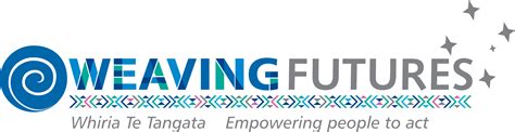 Weaving Futures
