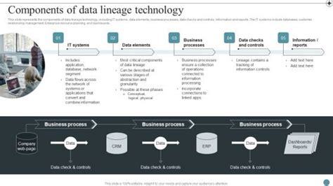 data lineage technology powerpoint templates slides and graphics