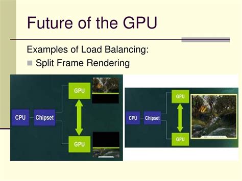 Ppt Evolution Of The Graphical Processing Unit Powerpoint Presentation Id 3851615