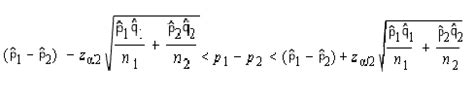 How To Calculate A Confidence Interval For A Population