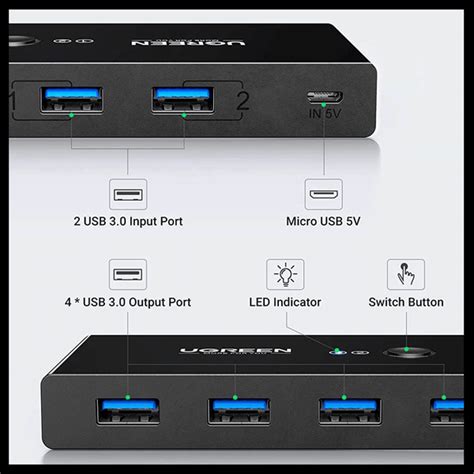 Ugreen 4 Port Usb 3 0 Sharing Switch Box Black [us216 30768