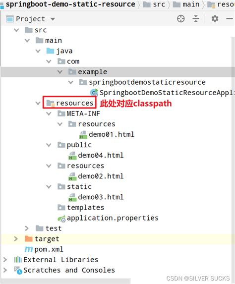 Springboot静态资源访问路径springboot配置静态资源访问路径 Csdn博客