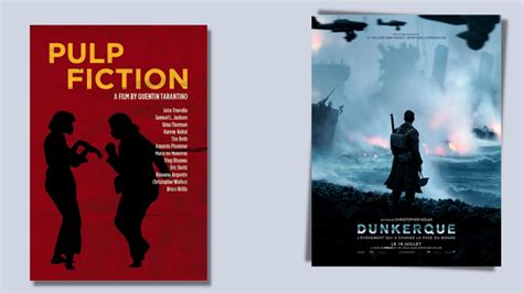 10种万能剧本结构模板！让你写出极具张力的故事！展示绝妙的戏剧效果！ 知乎