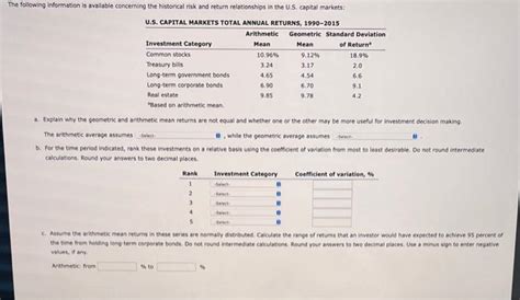 Solved A Explain Why The Geometric And Anthmetic Mean