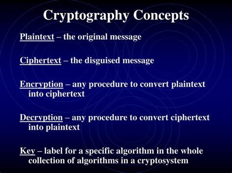 Ppt Quantum Cryptography With Classical Cryptography Introduction