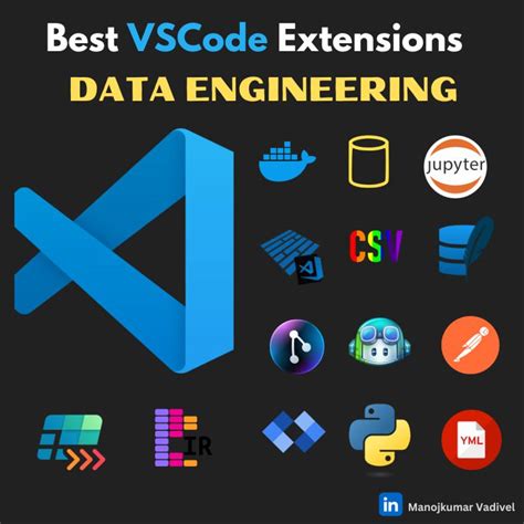 14 Vs Code Extensions Every Data Engineer Should Swear By For Maximum