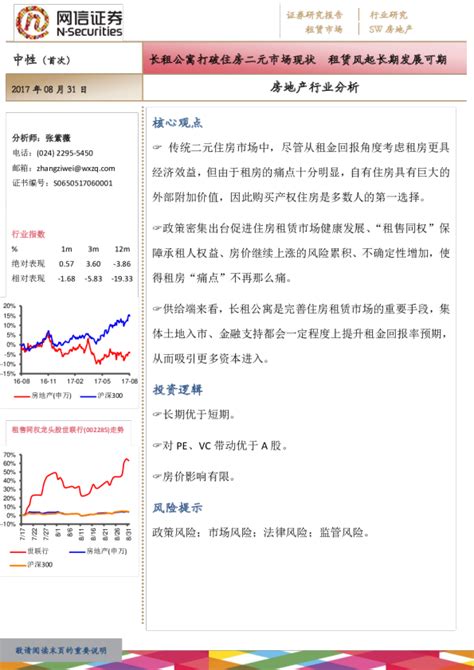 房地产行业：长租公寓打破住房二元市场现状，租赁风起长期发展可期