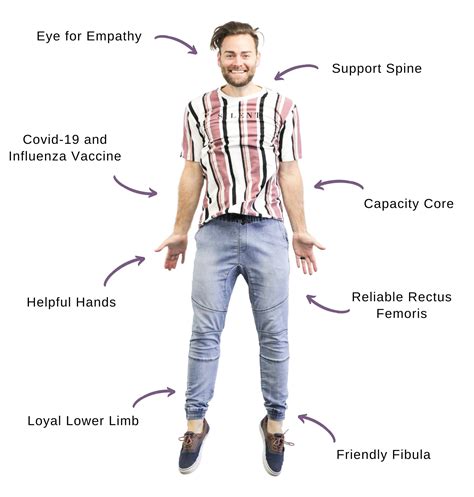 Ascend Health ⎮ Quality Therapy And Support Work