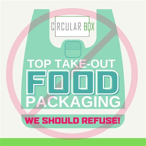 Circular Box On Linkedin Rethinkplastic Circularbox Circulareconomy